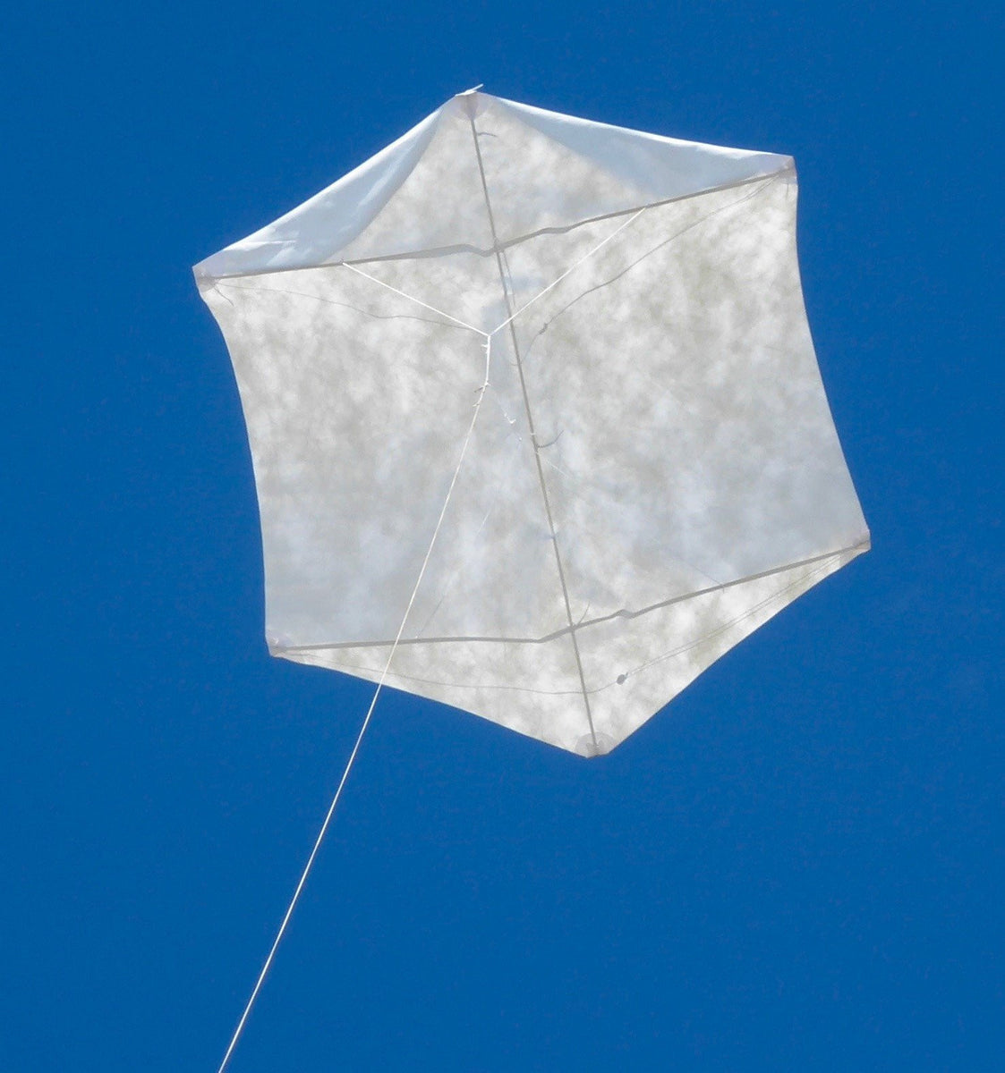 All Kite Kits – Kites In The Sky